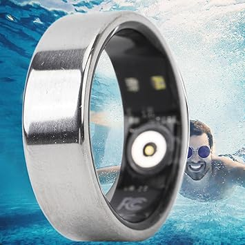 Titan Longevity Ring: Revolutionize Your Wellness Journey